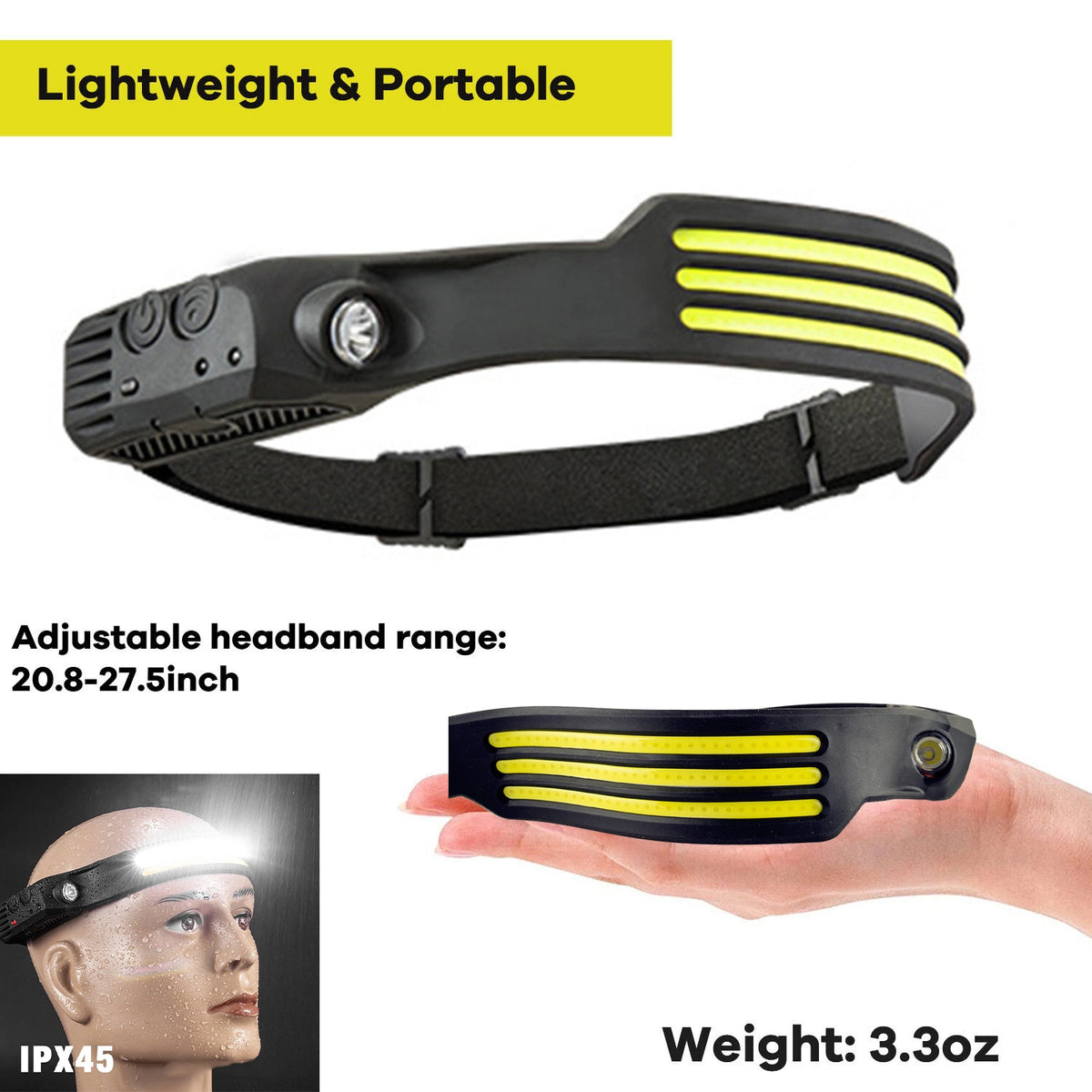 Handwave Sensor COB Headlamp (RS03) 3 Strips COB Zoom Rechargeable Hea ...