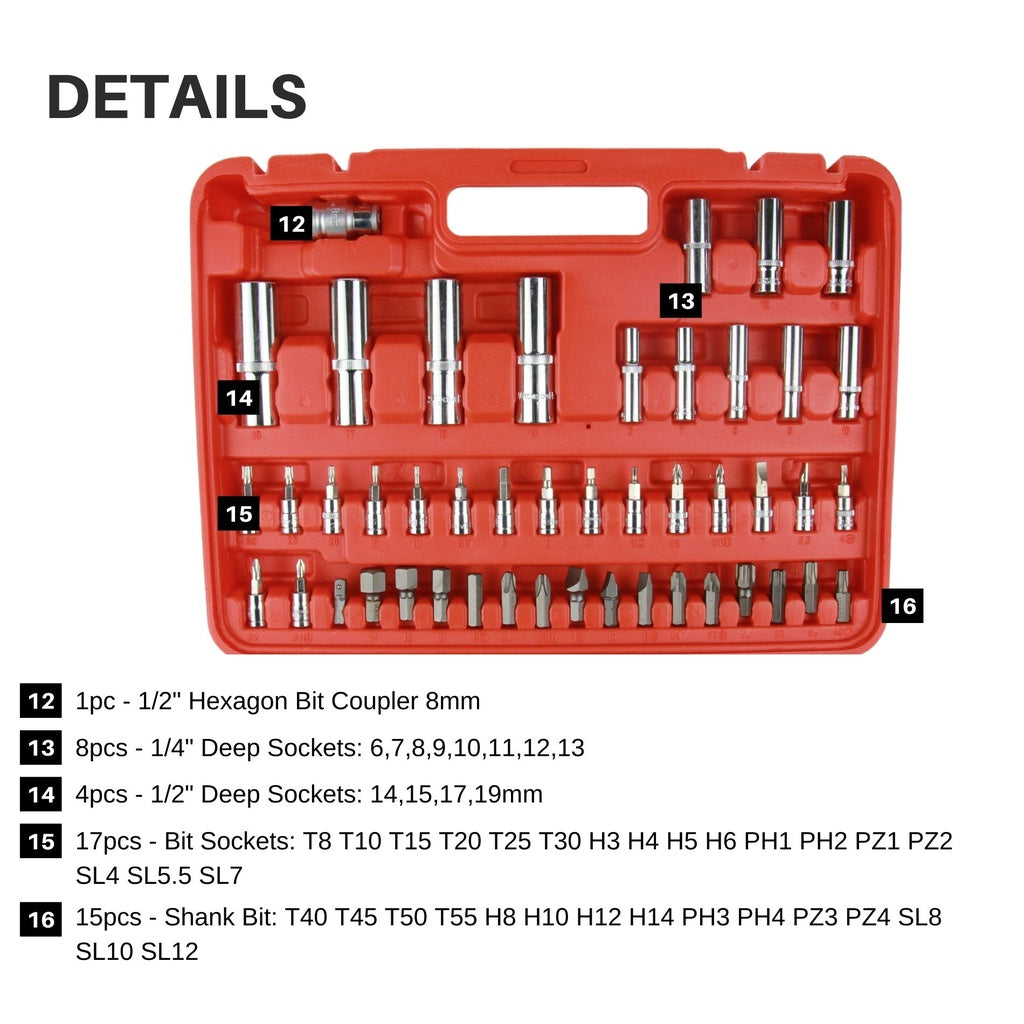 94pcs Mechanics Spanner Wrench & Socket Set Tool Kit (JS82) – Evertronics