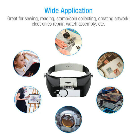 Head-Mounted Magnifying Glass W/2LED Lights Hands Free Magnifier 1.5X ...