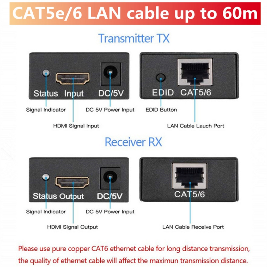 HDMI to Cat6 Extender 60m Extender (LS64) HDCP 1.2 working cost cable ...