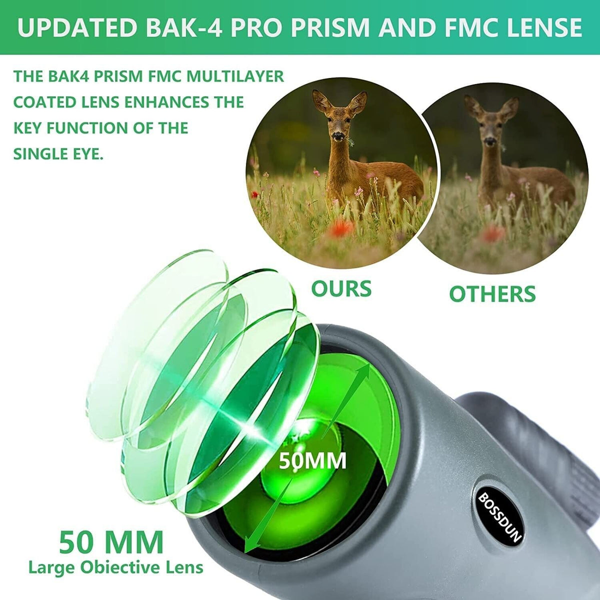 Bossdun 10-30X50 Zoom Monocular (QS116) Waterproof BAK4 Scope Pocket T ...